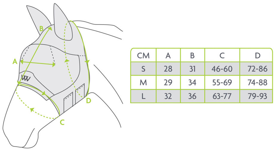 Zilco International Pty Ltd | Woof Wear Fly Mask - Small